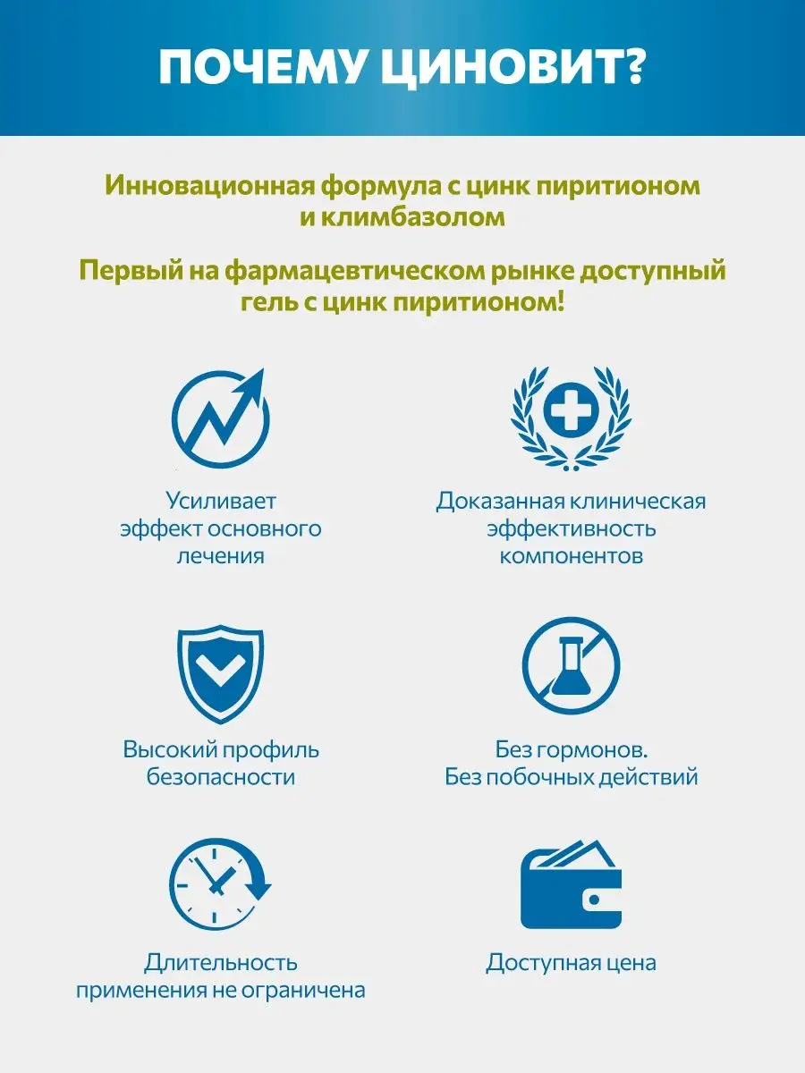 Гель для душа противовоспалительный Циновит купить по цене 417 ₽ в ...